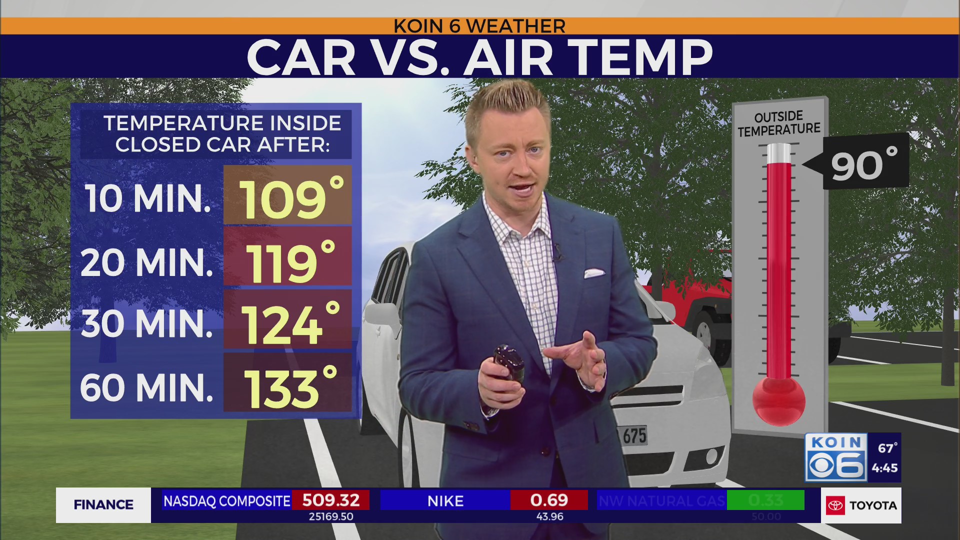 Extreme heat takes aim at Portland