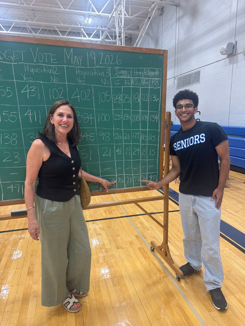 LI teen wins seat on home town’s school board — beating older ...