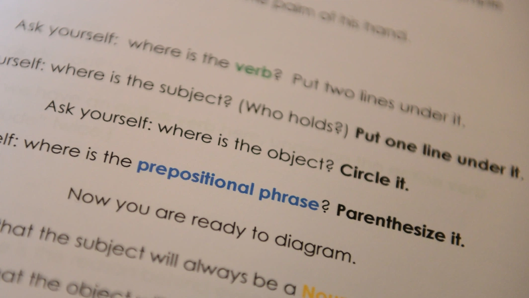 Master English grammar and idioms like a pro