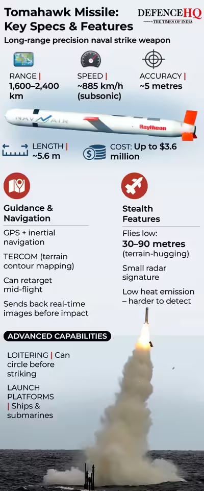 Watch: US rains over 39 Tomahawk missiles in fiery 'self-defence ...