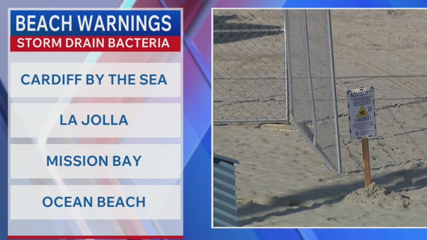 Several beach warnings in effect due to bacteria