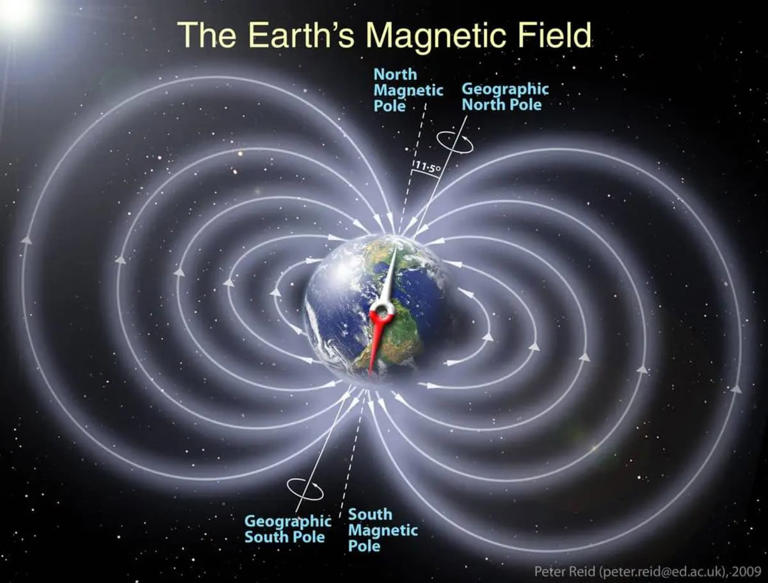 A fleet of six spacecraft could be Earth's first active defense against ...