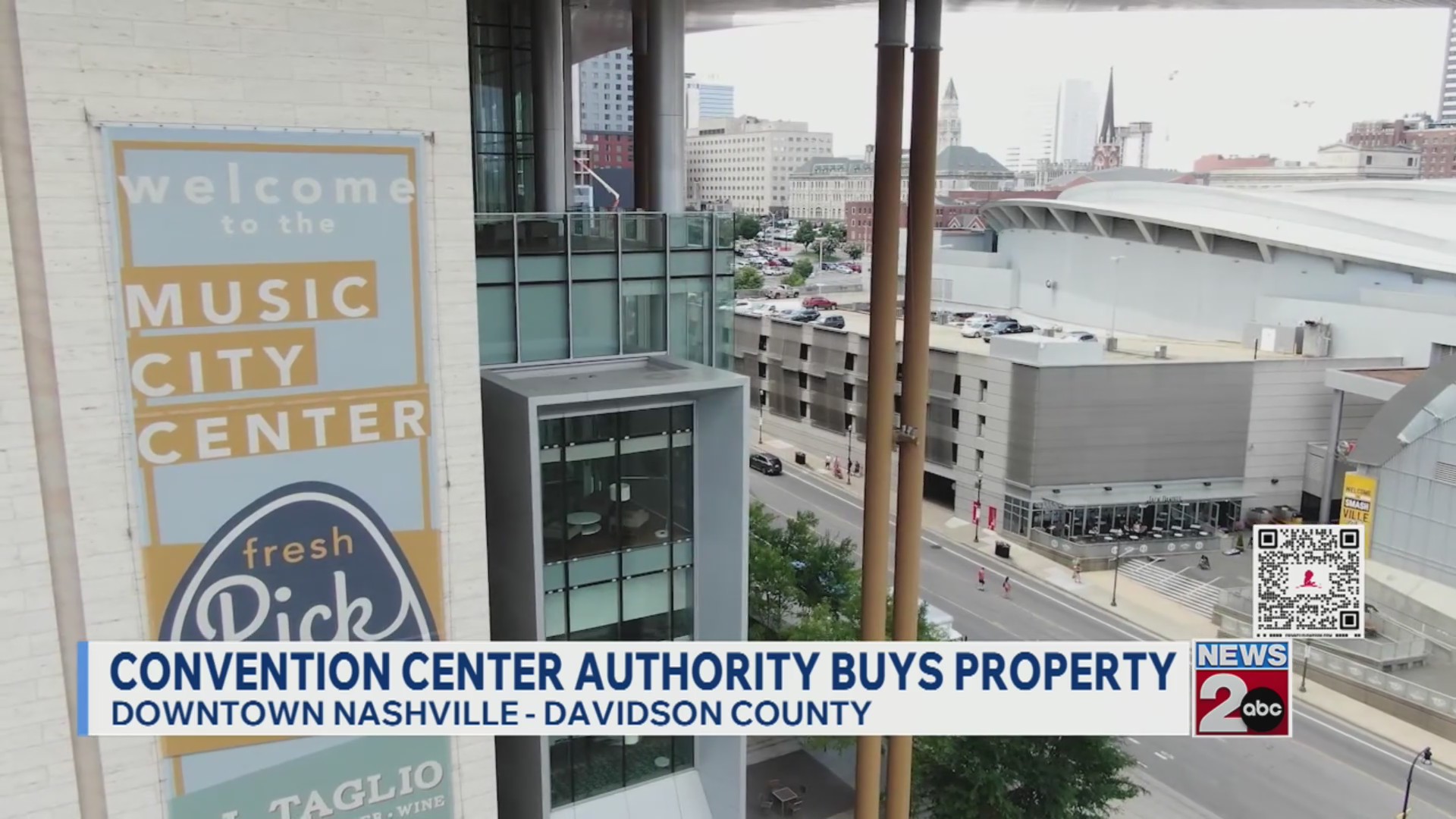 Convention Center Authority buys property