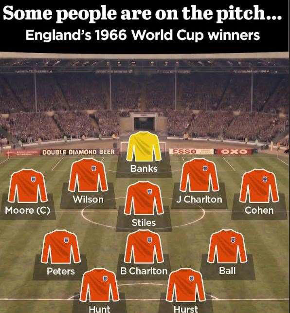 England's 60 years of hurt: Kent fans relive 1966 World Cup win as ...
