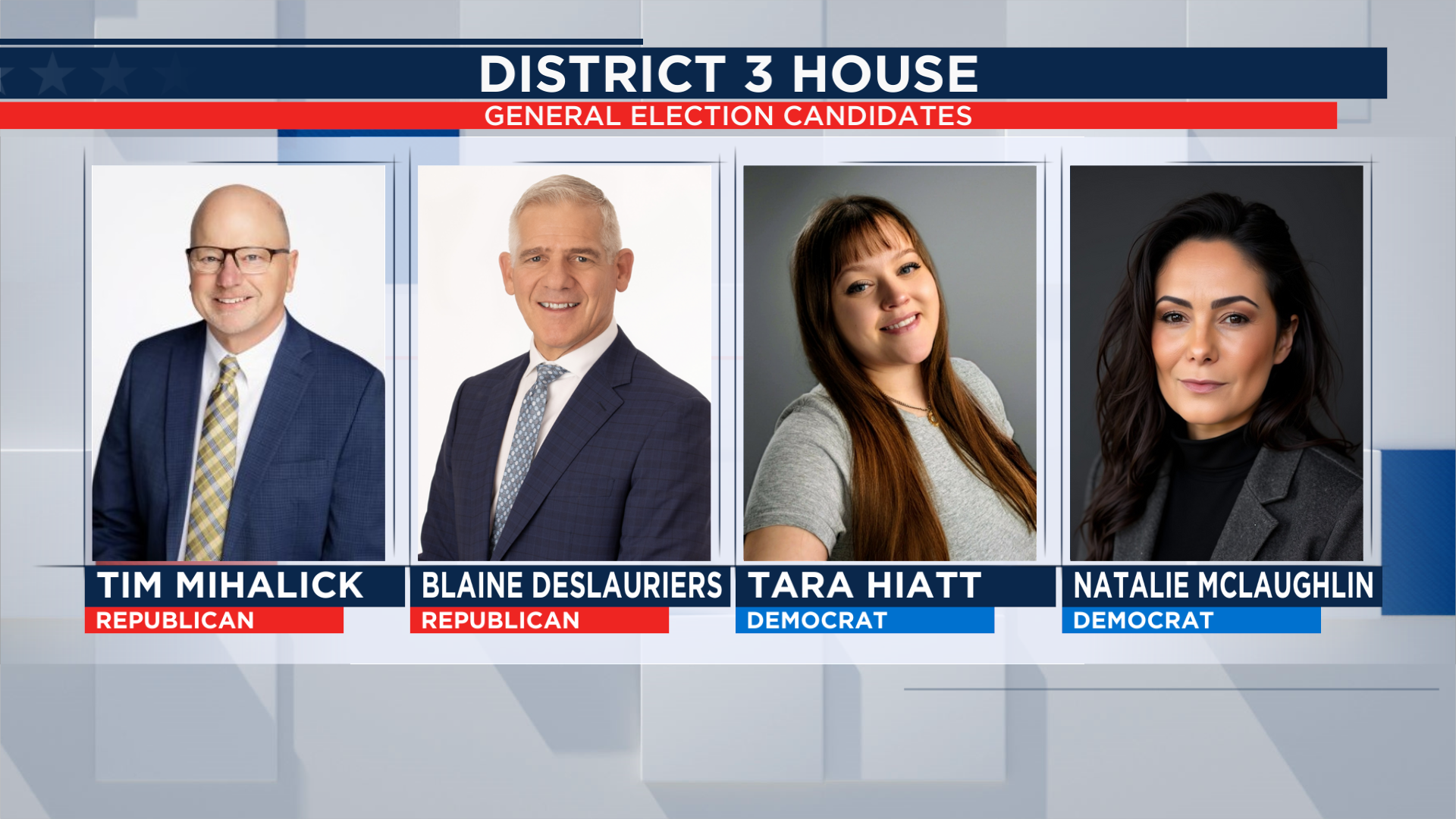 District 3 legislative races take shape for November