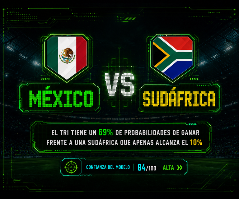 Primer Mundial con IA al ritmo de las apuestas
