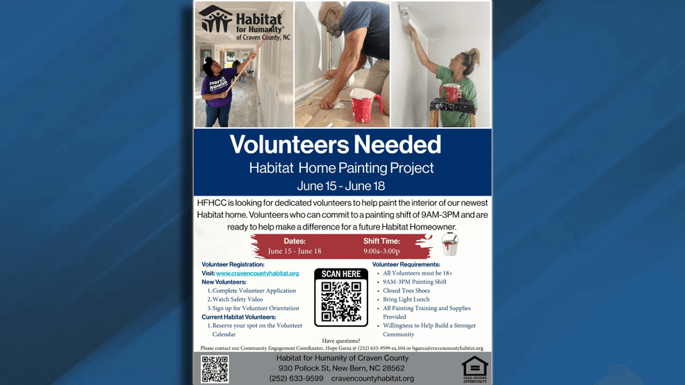 Habitat for Humanity seeks volunteers for new home painting project in ...