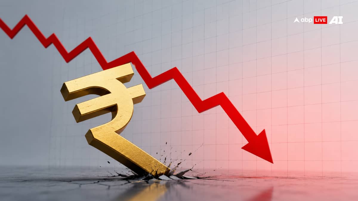 Rupee slides to 95.57 against US dollar amid oil price surge and FII ...