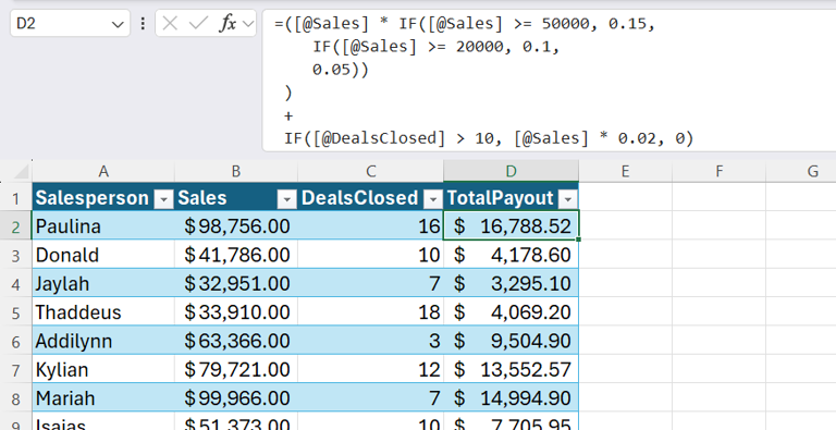 6 Excel myths that are holding back your spreadsheets