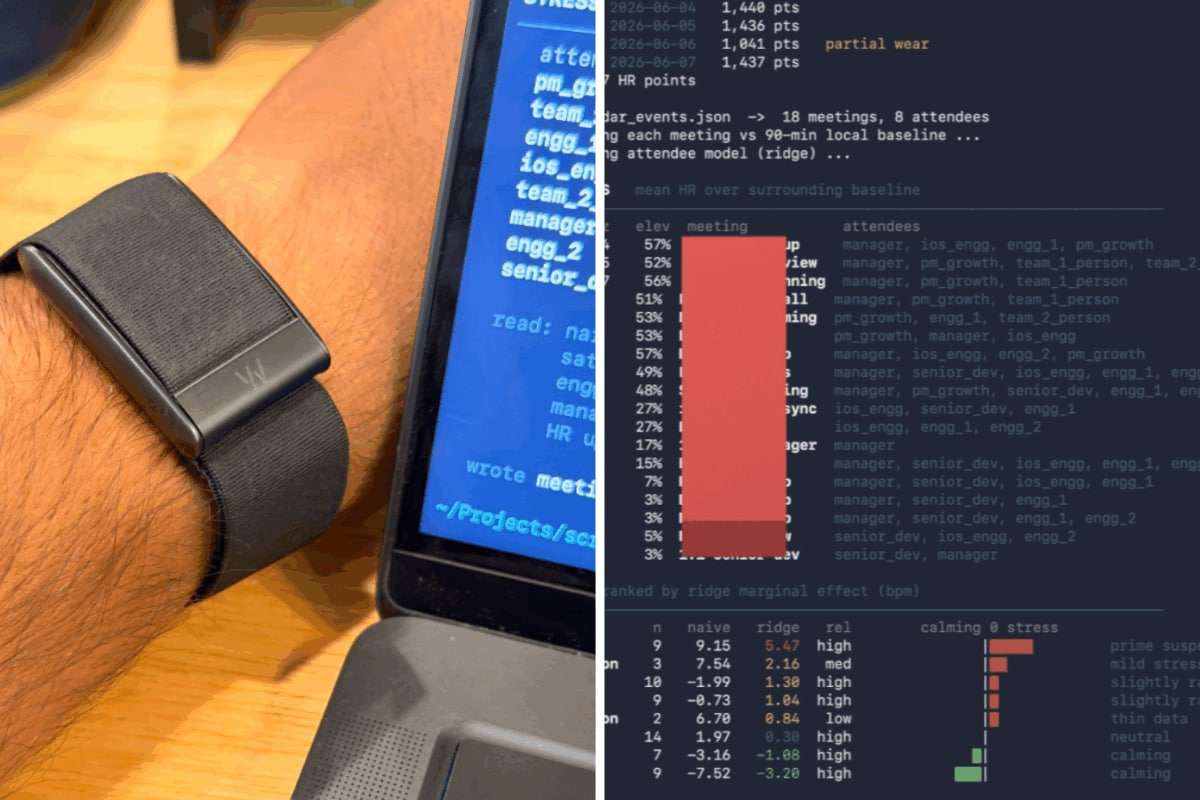'Interesting idea': Bengaluru techie uses fitness tracker to find which ...