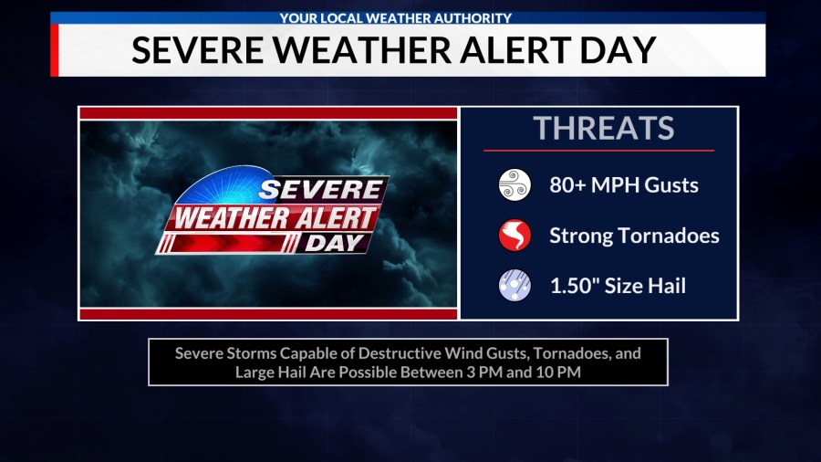 Severe weather alert day: Destructive winds and tornadoes possible Thursday