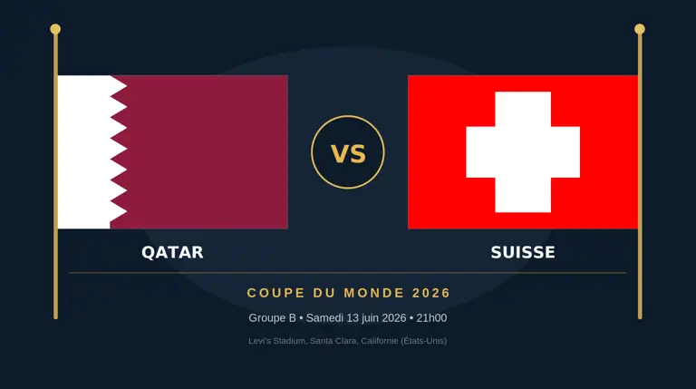 Coupe du Monde 2026 : Qatar – Suisse ce samedi à 21h00, les compos ...