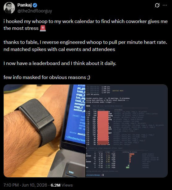 Bengaluru techie uses fitness band data to find out which colleague ...