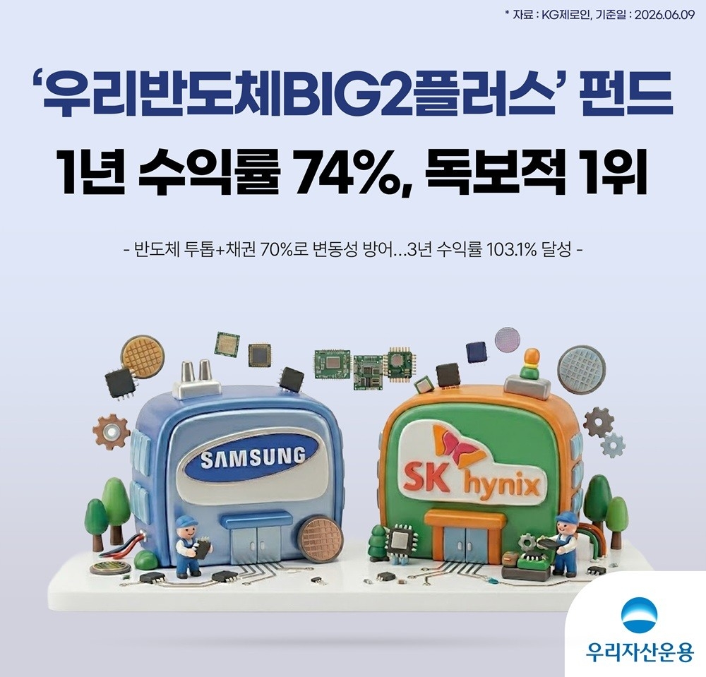 우리운용 "반도체BIG2플러스 펀드 1년 수익률 74%…독보적 1위"