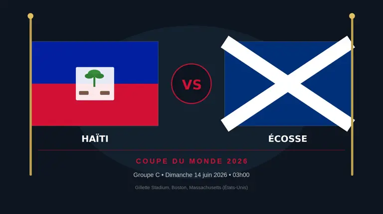 Coupe du Monde 2026 : Haïti – Écosse ce dimanche à 03h00, les compos ...