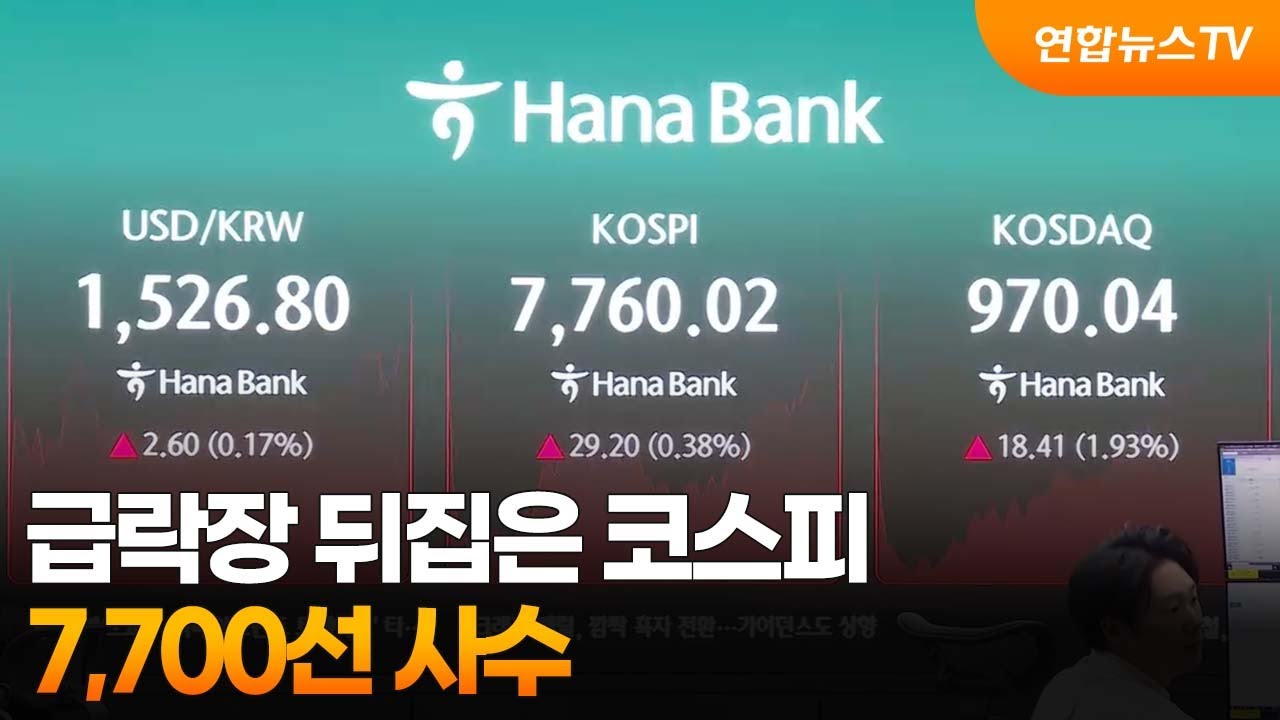 급락장 뒤집은 코스피…7,700선 사수 / 연합뉴스TV (YonhapnewsTV)