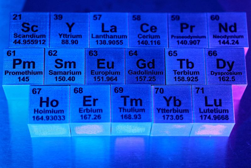 Reliance, Vedanta, Adani join India's drive to cut China rare earth ...