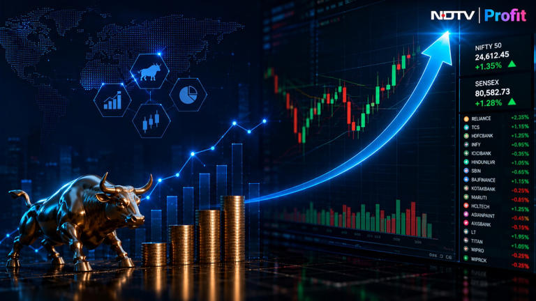 Citi cuts Nifty target to 26,000 from 27,000, cites West Asia conflict ...