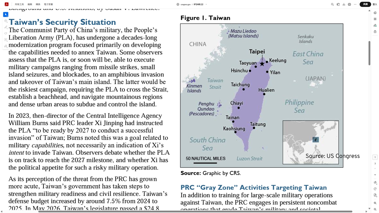 Analysis: US congressional report highlights Taiwan defense issues ...