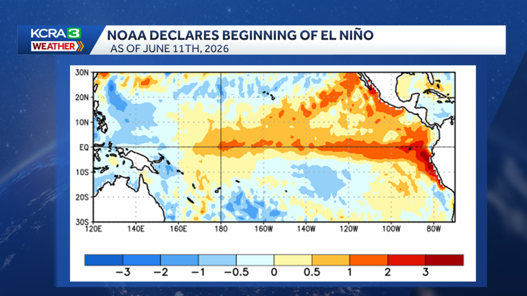 El Niño is here and could become very strong this winter. What that ...