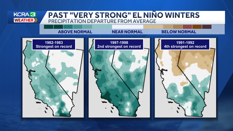 El Niño is here and could become very strong this winter. What that ...