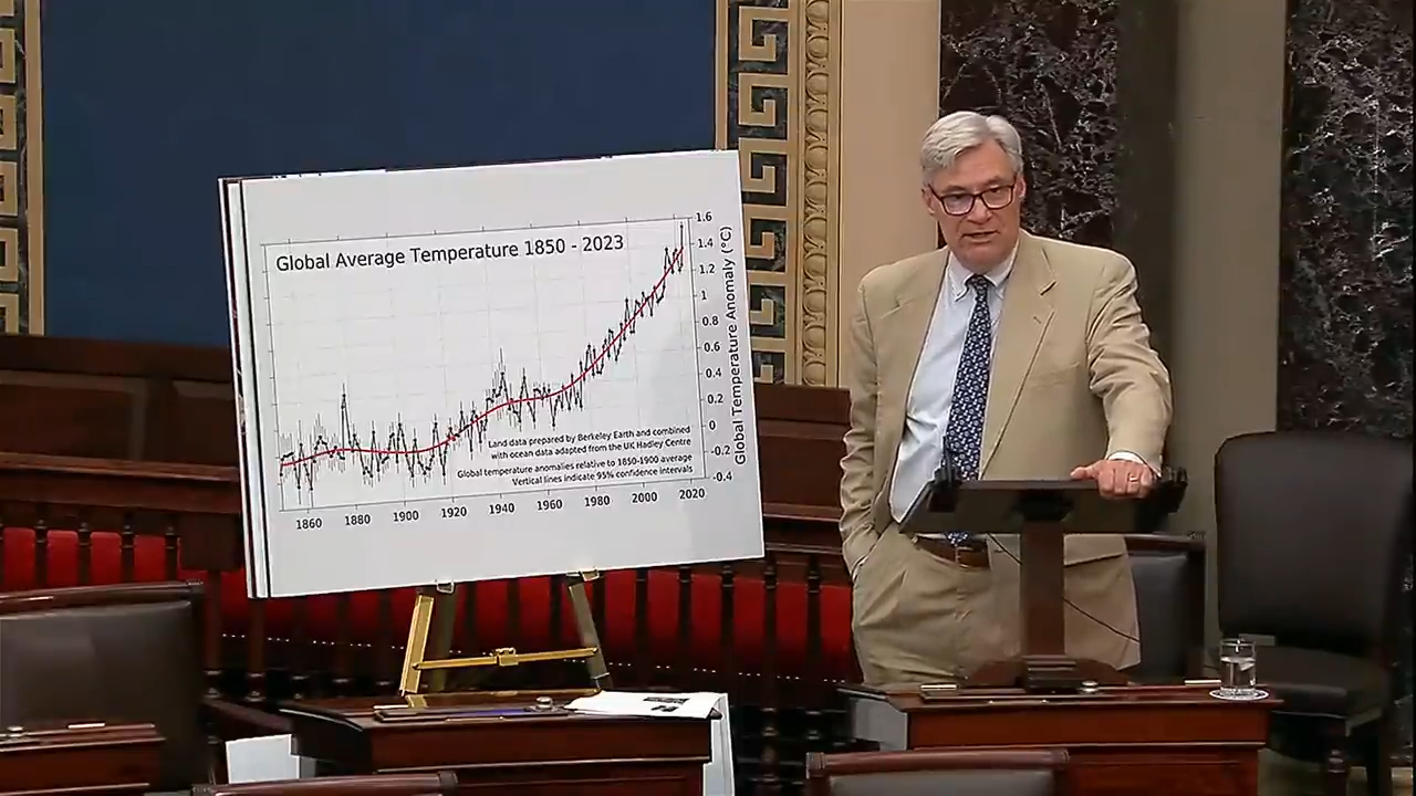 'The Republican Party steps backward': Sheldon Whitehouse calls out GOP ...