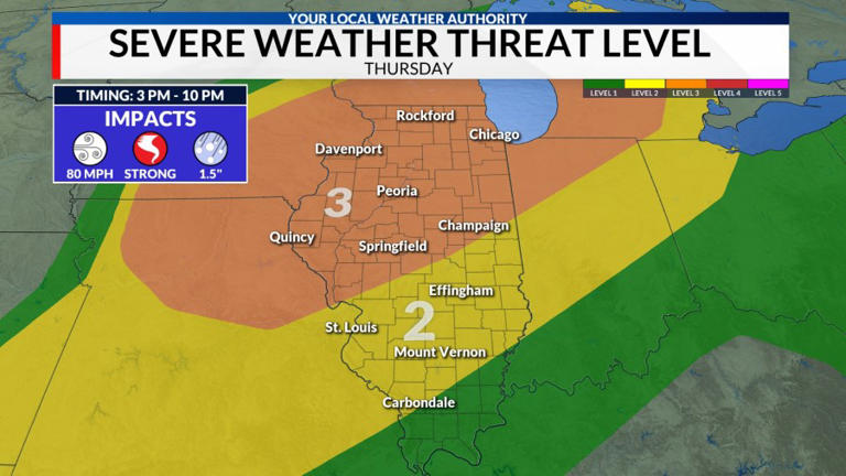 Severe weather alert day: Destructive winds and tornadoes possible Thursday
