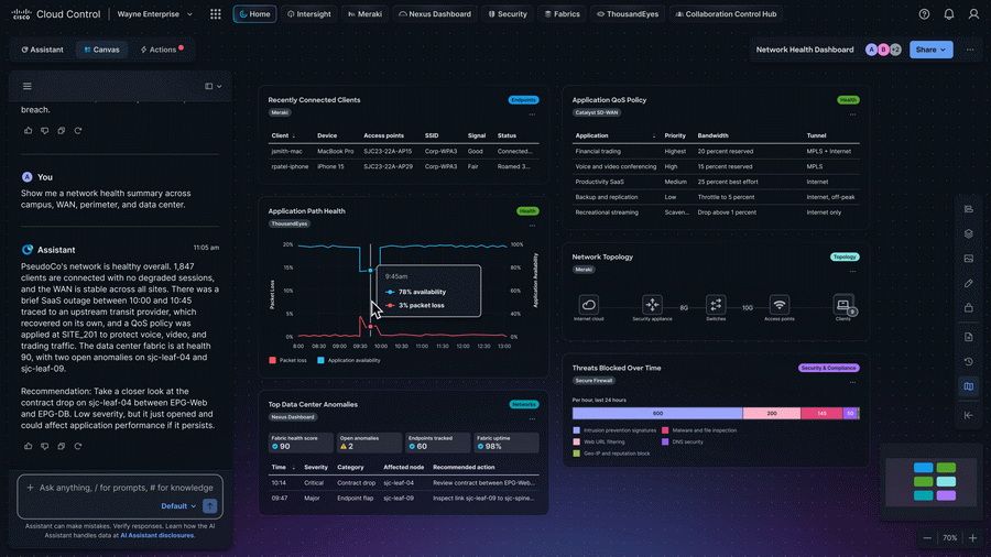 Cisco perkuat keamanan digital dengan Cloud Control dan Cisco IQ
