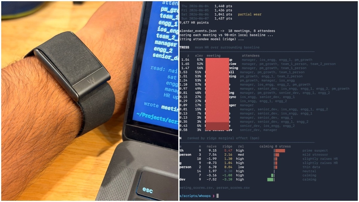 Bengaluru techie uses fitness band data to find out which colleague ...