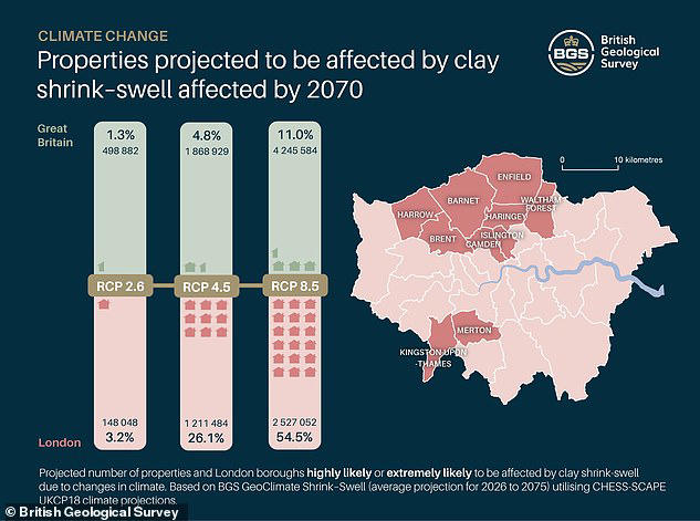 Millions of homes in London, Essex and Kent are at risk of sinking ...
