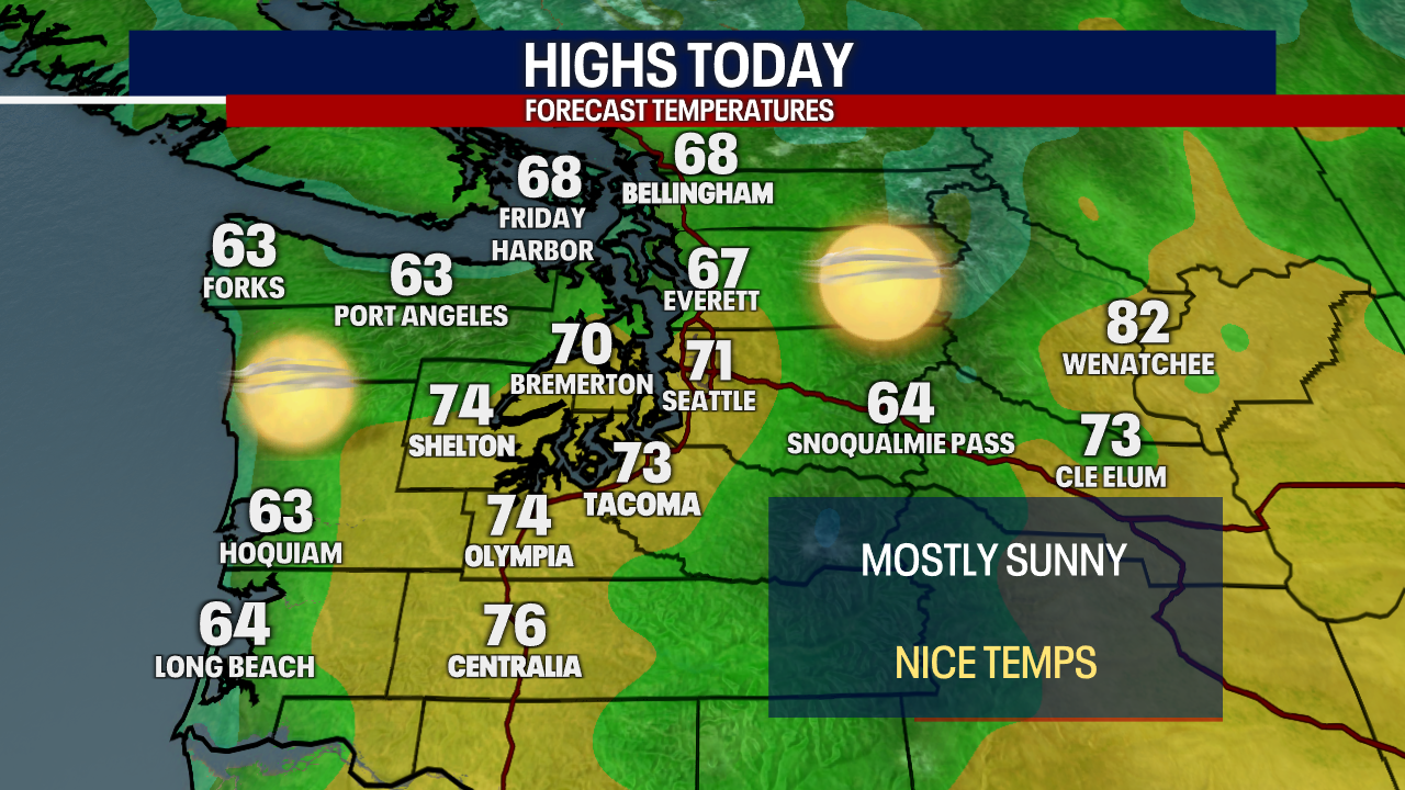 Seattle weather: Mostly sunny Thursday, highs in the 70s