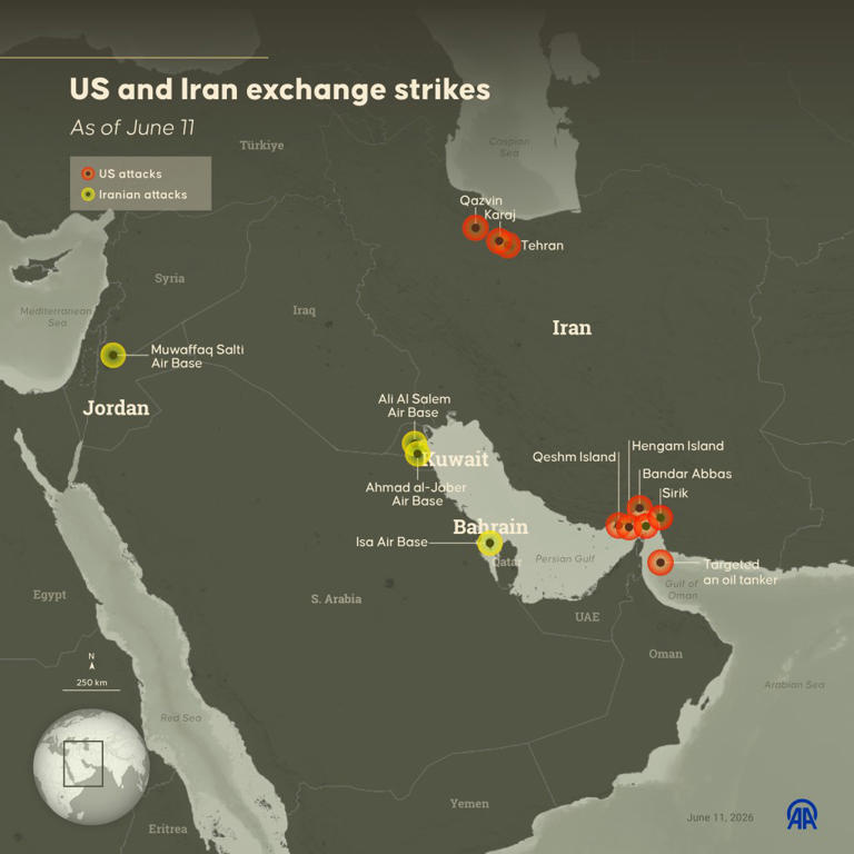 Iran targets Gulf nations with missiles after Trump claimed Tehran ...