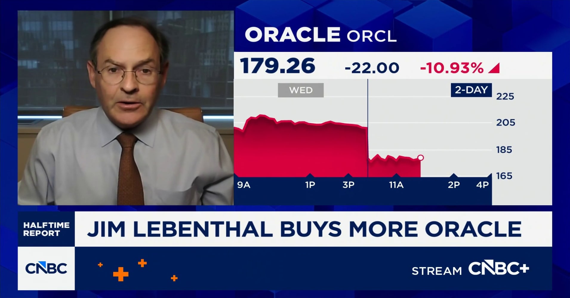 Trade tracker: Jim Lebenthal adds to Oracle
