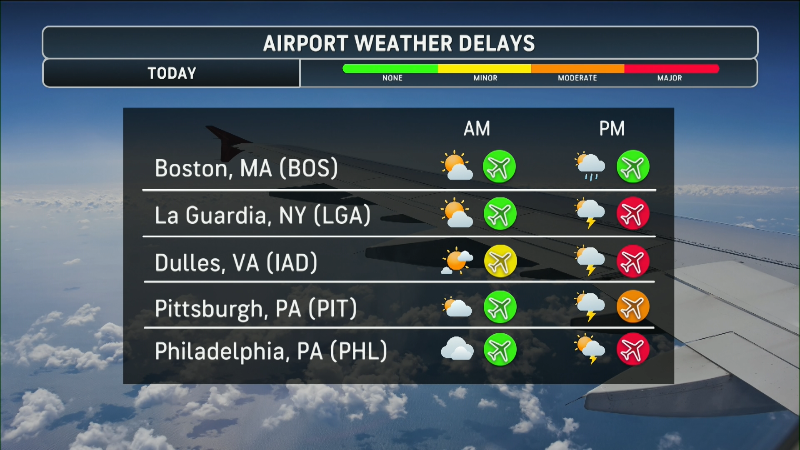 Here's your travel forecast for June 11