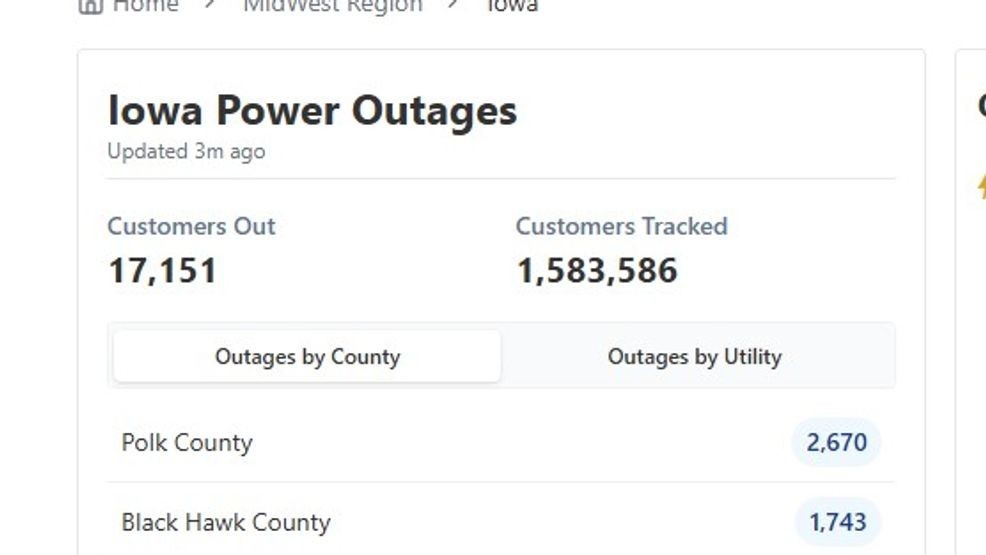 Morning storms leave more than 17,000 without power across Iowa