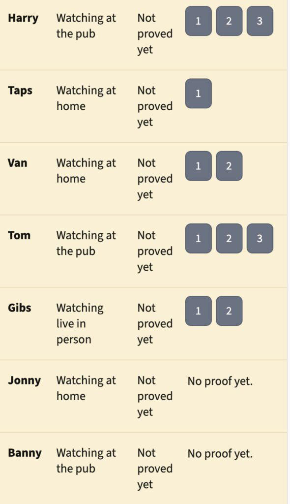 Mates launch app to prove they watched World Cup with a pint