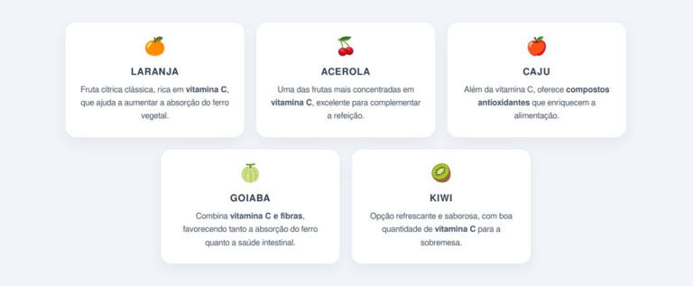 O feijão com couve é uma dupla tradicional que ajuda a combater a anemia