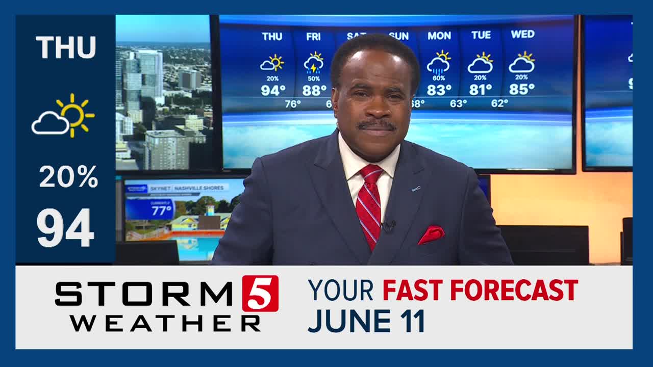 Fast forecast: Thursday, June 11, 2026