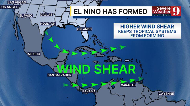 Strong El Niño expected to impact global weather patterns