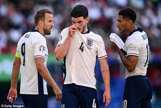 Stats show why England face one of the toughest World Cup groups of all ...