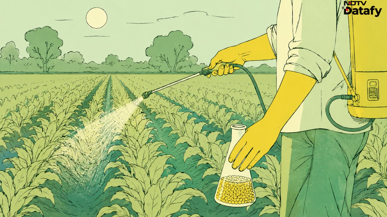 Why Iran war may push India to double fertiliser subsidy