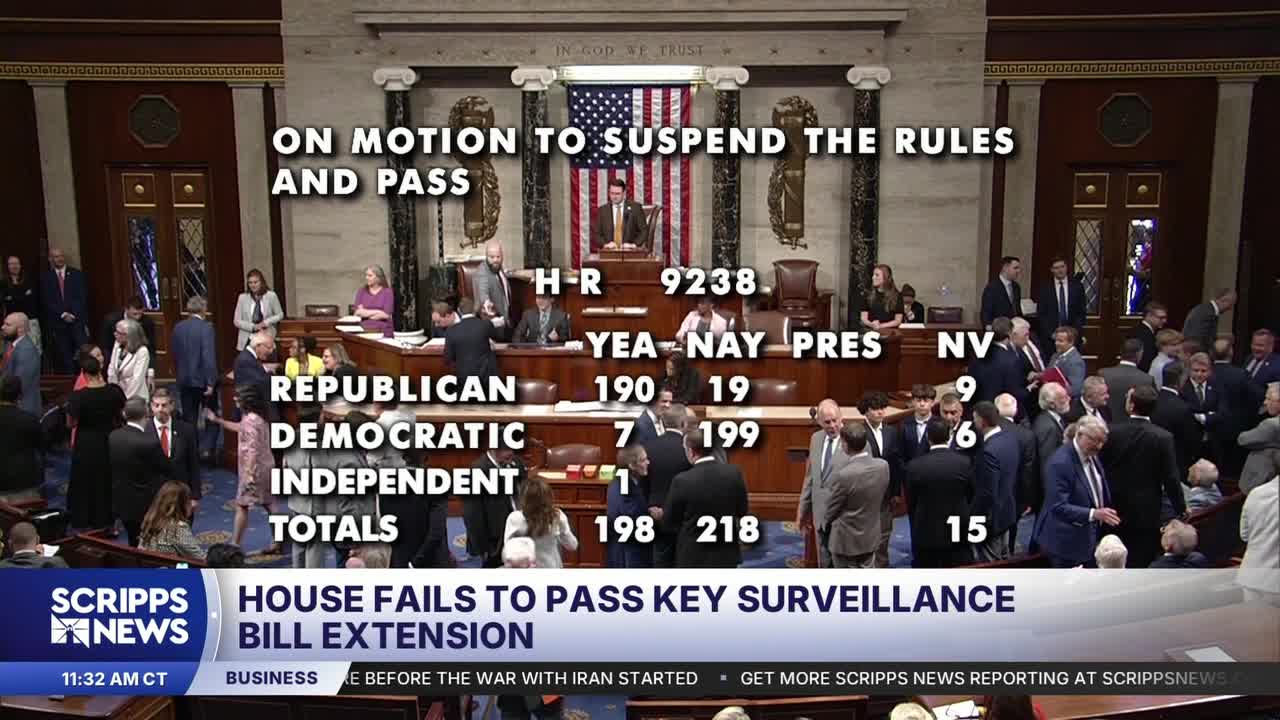 House fails to extend FISA spy tool ahead of Friday deadline