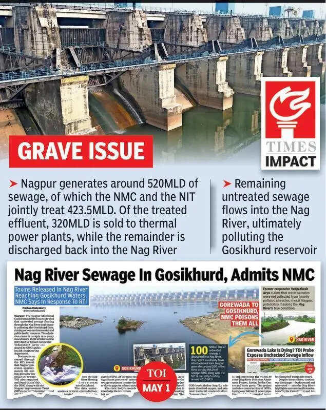 Nag River sewage polluting Gosikhurd, HC seeks info from NMC