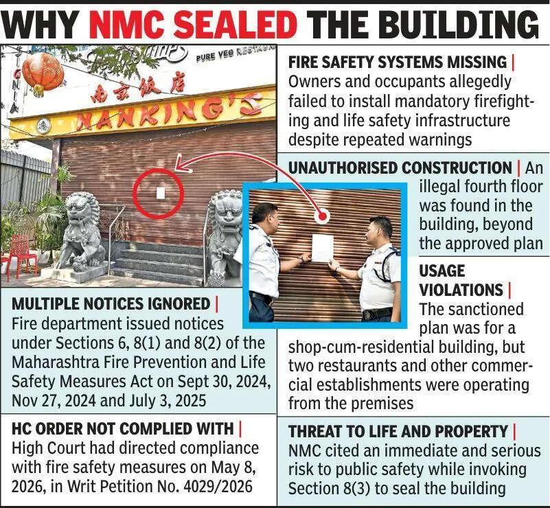 NMC finally acts: Nanking restaurant, building sealed over fire safety ...