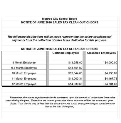 Monroe City School Board announces approval of “13th check” for 9-month ...
