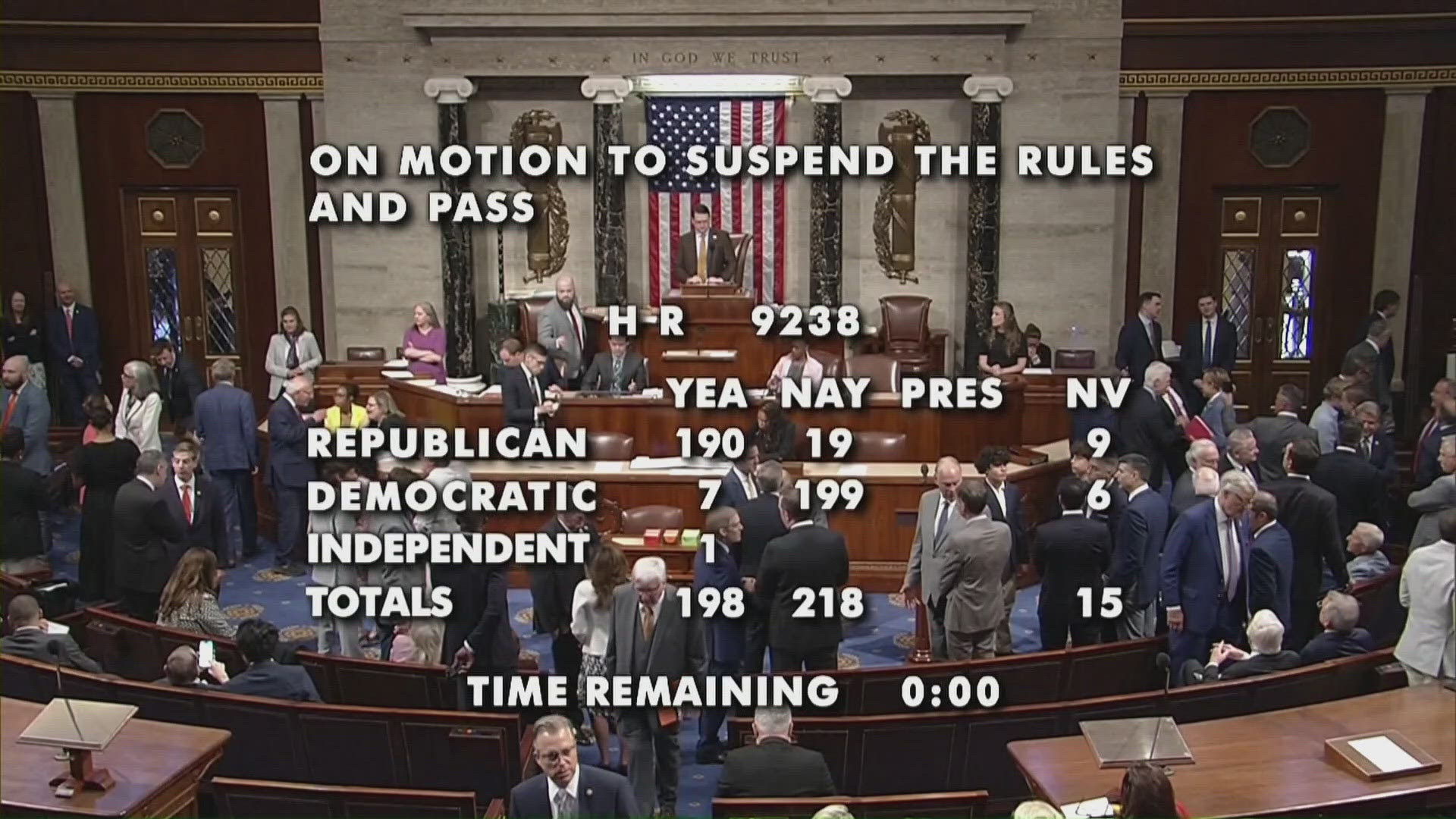FISA funding fails in US House vote