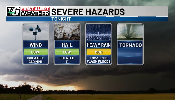 First alert: Slight flash flood threat before rain, storms lighten up