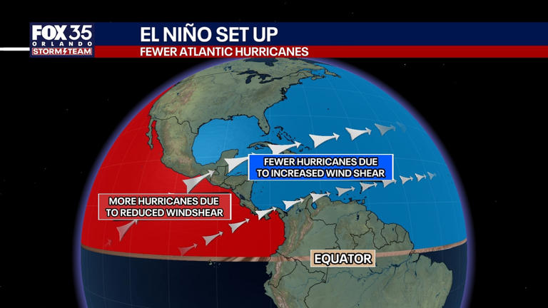 NHC tracking tropical wave in Bay of Campeche; no Florida threat