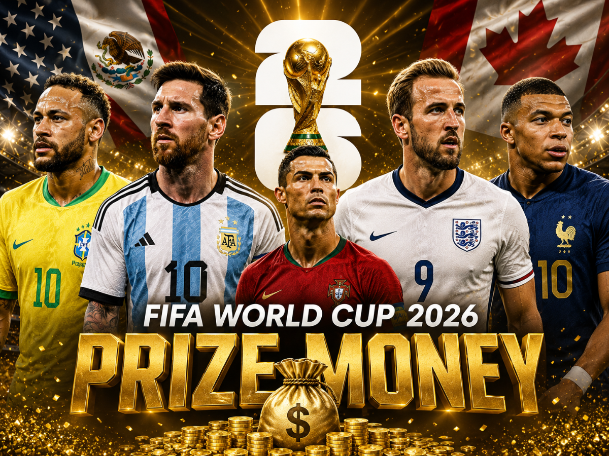 FIFA World Cup 2026 prize money: Check how much winners, runners-up ...