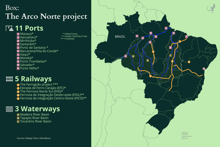 Brazil carves national park to make room for grain railway